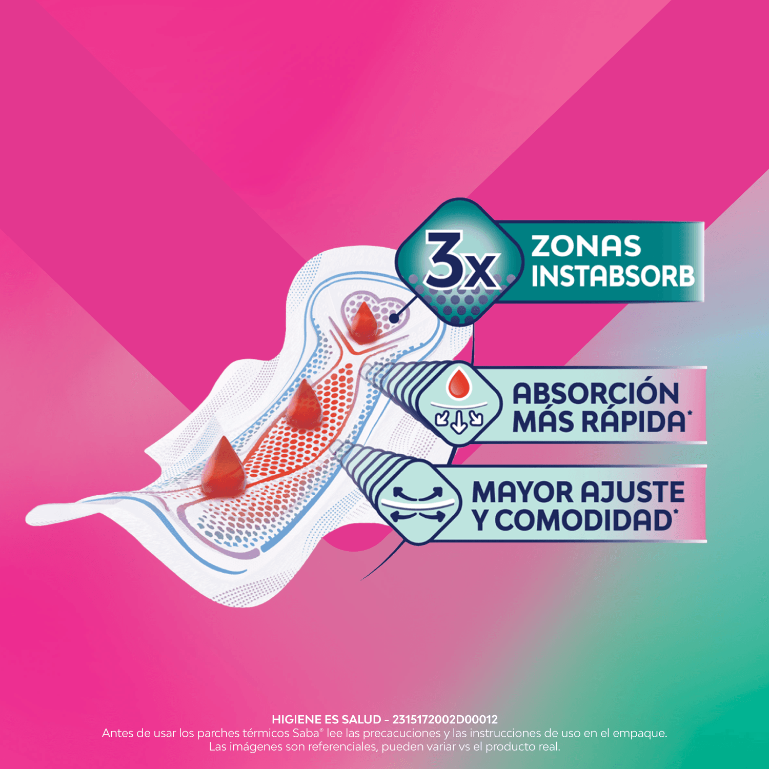 Kit Saba® Protección Invisible | Saba®